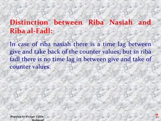 riba-bai-profit-rent | PPT