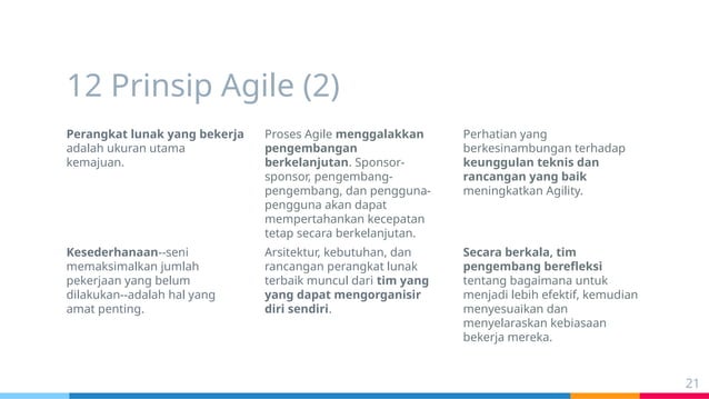 02-rinkas-bentuk bentuk-dasar-agile.pptx