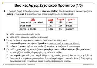 02 - Σχεσιακό Μοντέλο (Βασικές Έννοιες) - Τύποι Δεδομένων | PDF