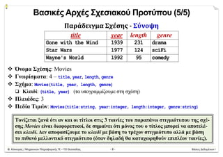 02 - Σχεσιακό Μοντέλο (Βασικές Έννοιες) - Τύποι Δεδομένων | PPT
