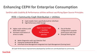 Ceph Day Melbourne - Ceph on All-Flash Storage - Breaking Performance ...