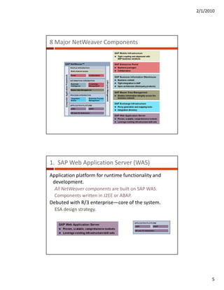 SAP Net Weaver Architecture, | PDF