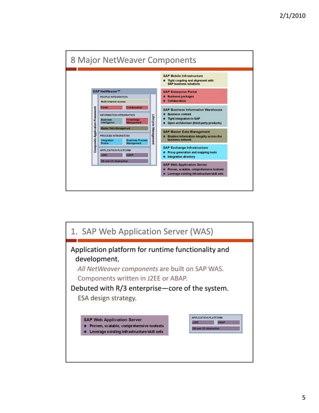 SAP Net Weaver Architecture, | PDF