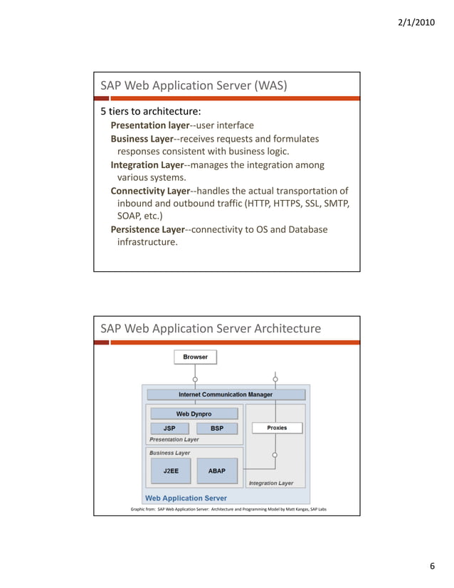 SAP Net Weaver Architecture, | PDF