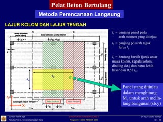 02 - SBB2-Pelat_1.ppt