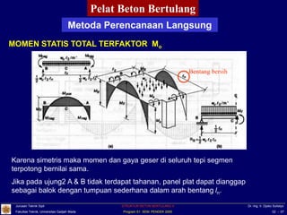 02 - SBB2-Pelat_1.ppt