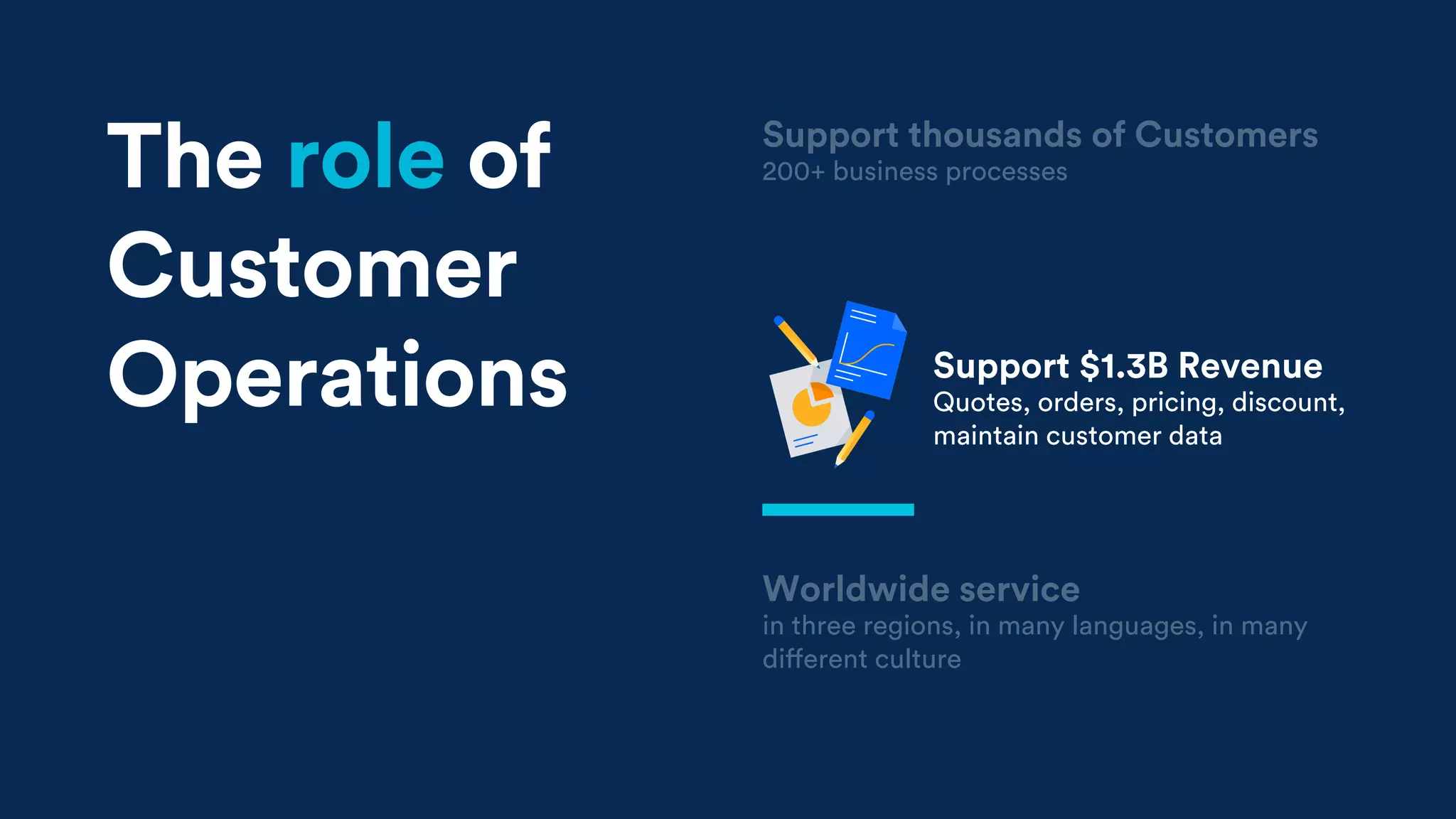 Evolving a Worldwide Customer Operations Center Using Atlassian | PDF | Computing | Technology ...