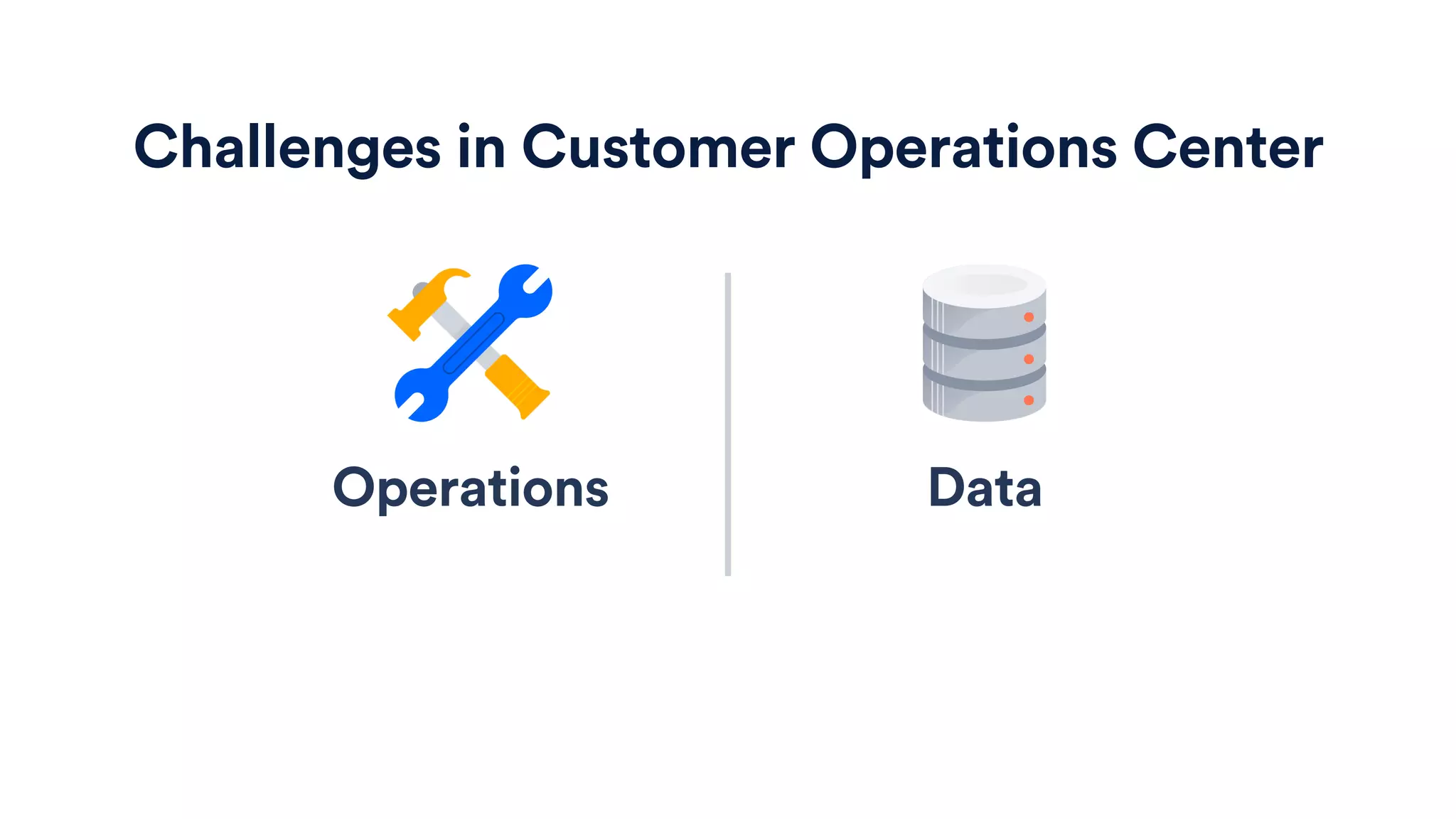 Evolving a Worldwide Customer Operations Center Using Atlassian | PDF ...