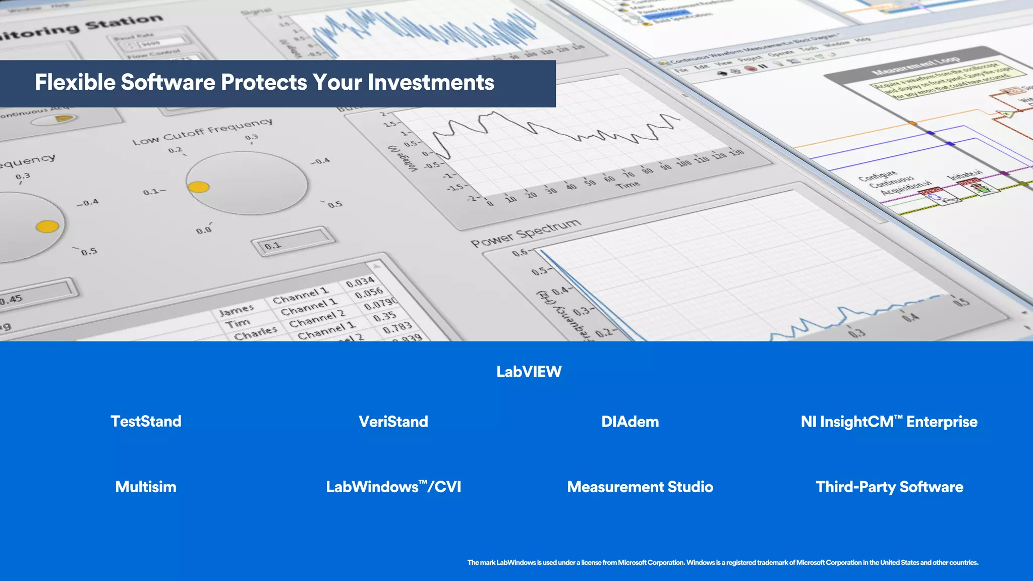 Evolving a Worldwide Customer Operations Center Using Atlassian | PDF ...