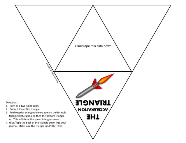 Acceleration Time Velocity Formula Triangle Foldable | PDF