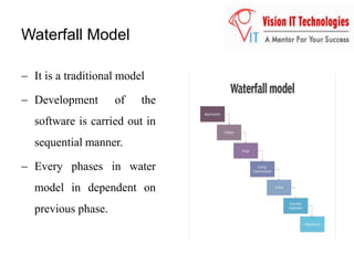 02 sdlc waterfall-model_day | PPT