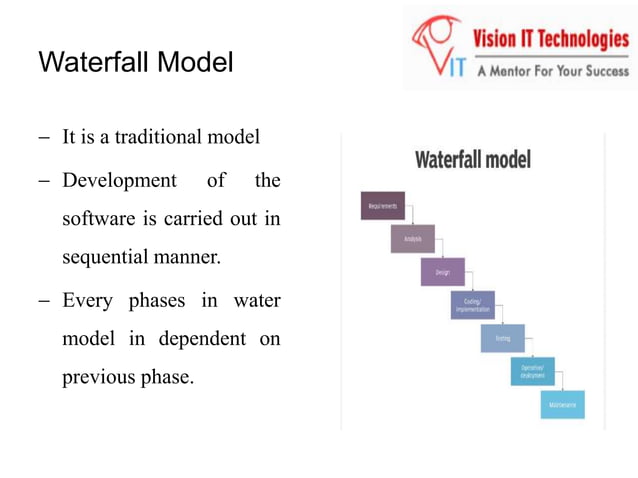 02 sdlc waterfall-model_day | PPT