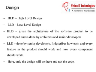 02 sdlc waterfall-model_day | PPT