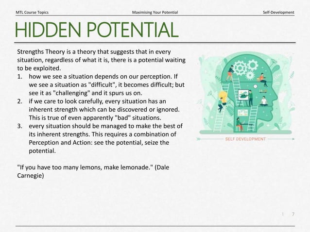 Self-Development | PPT