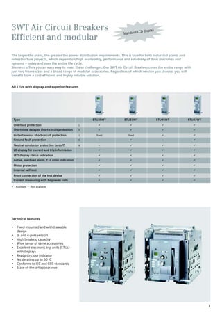 02. sentron 3 wt brochure | PDF