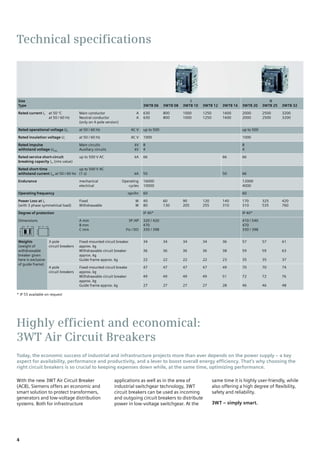 02. sentron 3 wt brochure | PDF