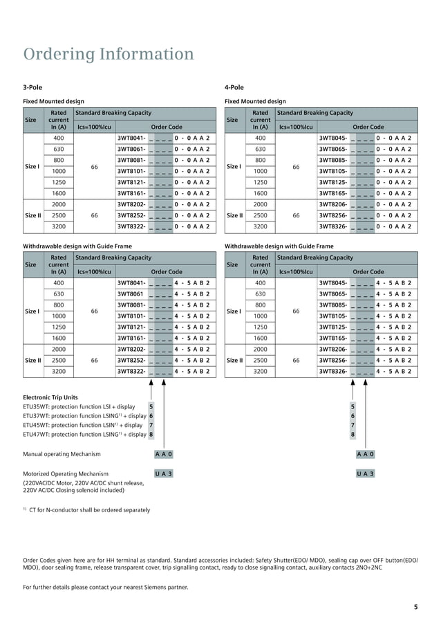 02. sentron 3 wt brochure | PDF