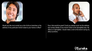 Seven Cs of Effective Communication_Life Time Example.pptx