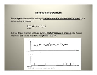 02 signal dan-noise_dlm_siskom[1] | PDF
