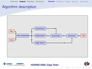 Object counting in high resolution remote sensing images with OTB | PDF