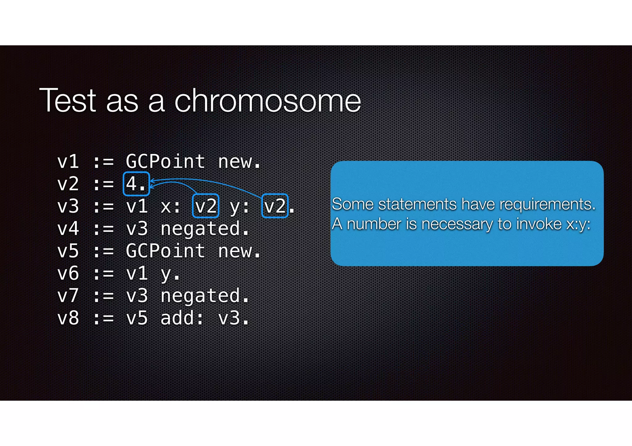 Creating Unit Tests Using Genetic Programming | PPT