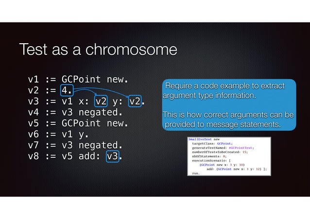 Creating Unit Tests Using Genetic Programming | PPT