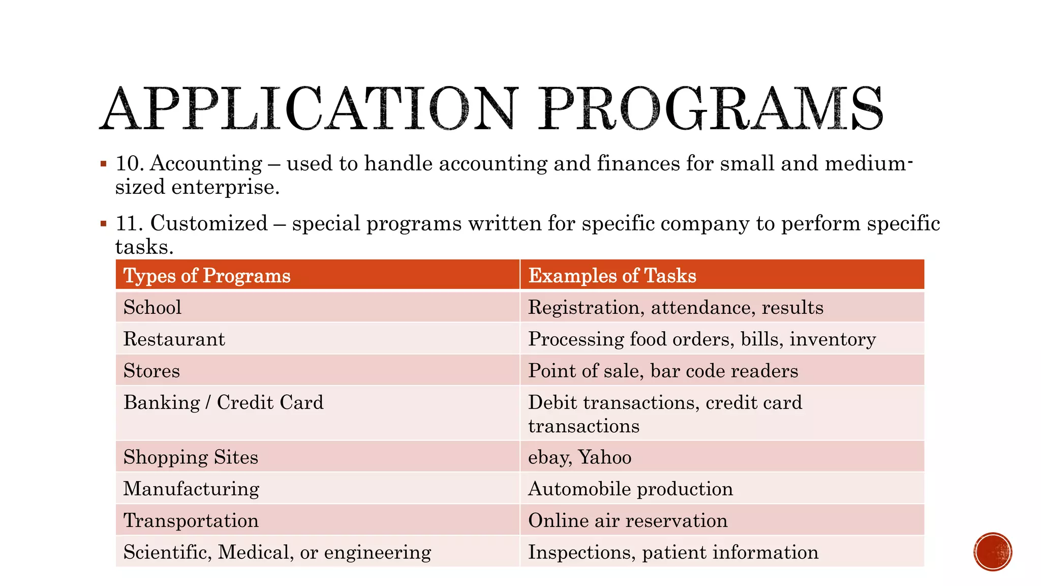 Computer Software Programs | PPT