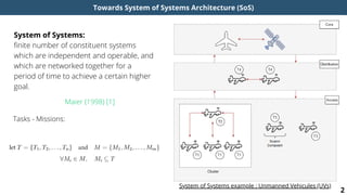 SoSAF: A Pharo-Based Framework for Enhancing System-Of-Systems ...