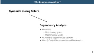 SoSAF: A Pharo-Based Framework for Enhancing System-Of-Systems Dependencies Analysis | PDF
