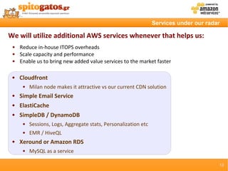 AWS case study: real estate portal | PDF