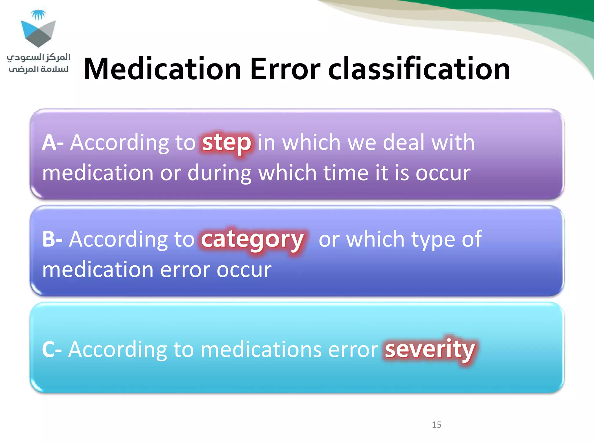 stages of the medication use process and medication errors | PPTX