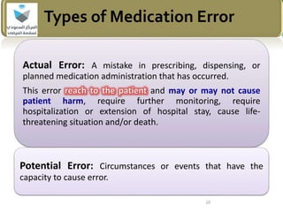 stages of the medication use process and medication errors | PPTX