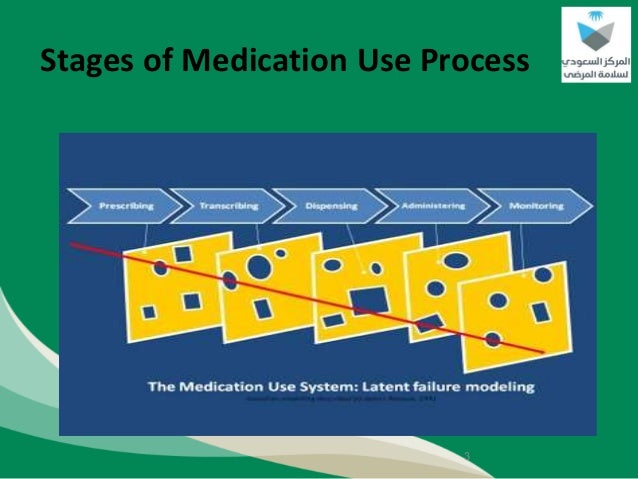 stages of the medication use process and medication errors