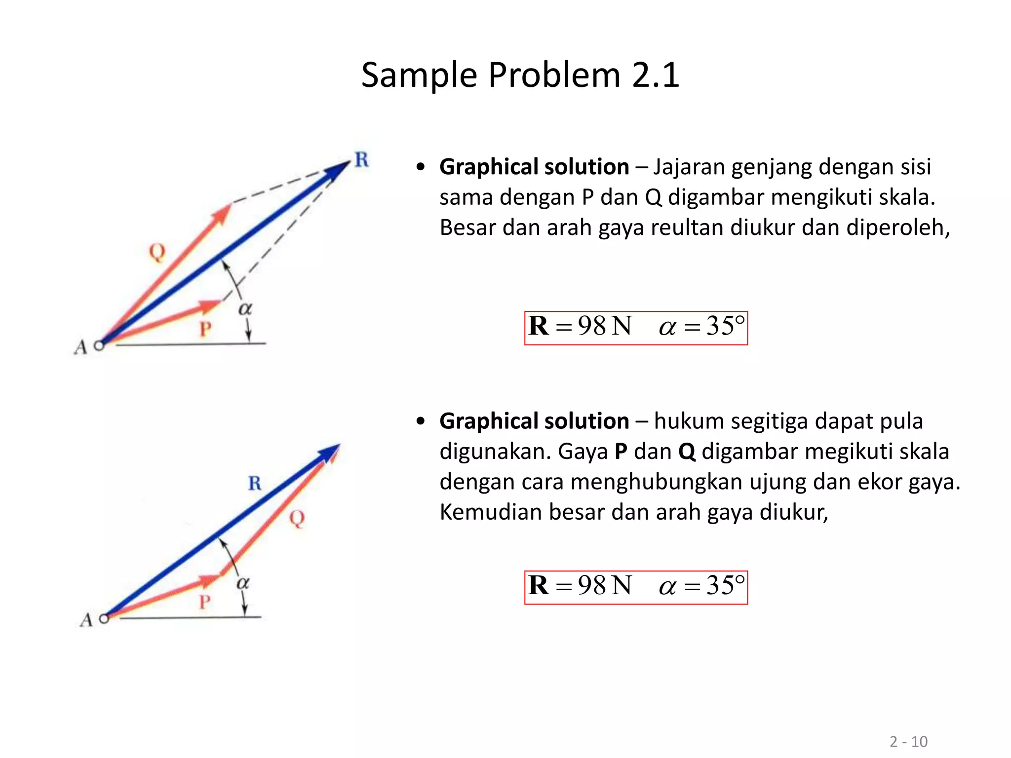statika struktur"partikel" teknik mesin | PPTX
