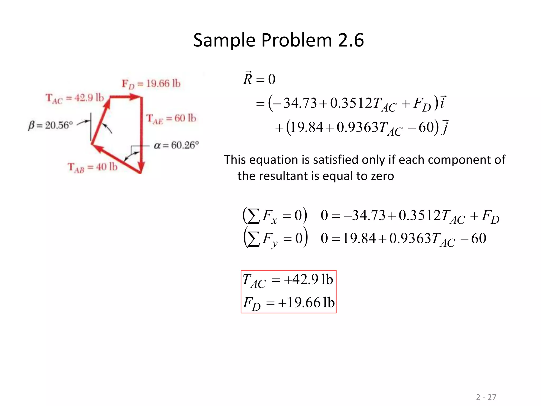 statika struktur"partikel" teknik mesin | PPTX