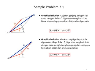 statika struktur"partikel" teknik mesin | PPTX