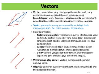 statika struktur"partikel" teknik mesin | PPTX