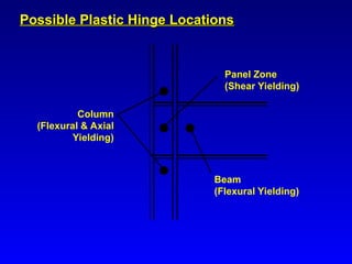 Design of Seismic-Resistant Steel Building Structures-2. Moment ...