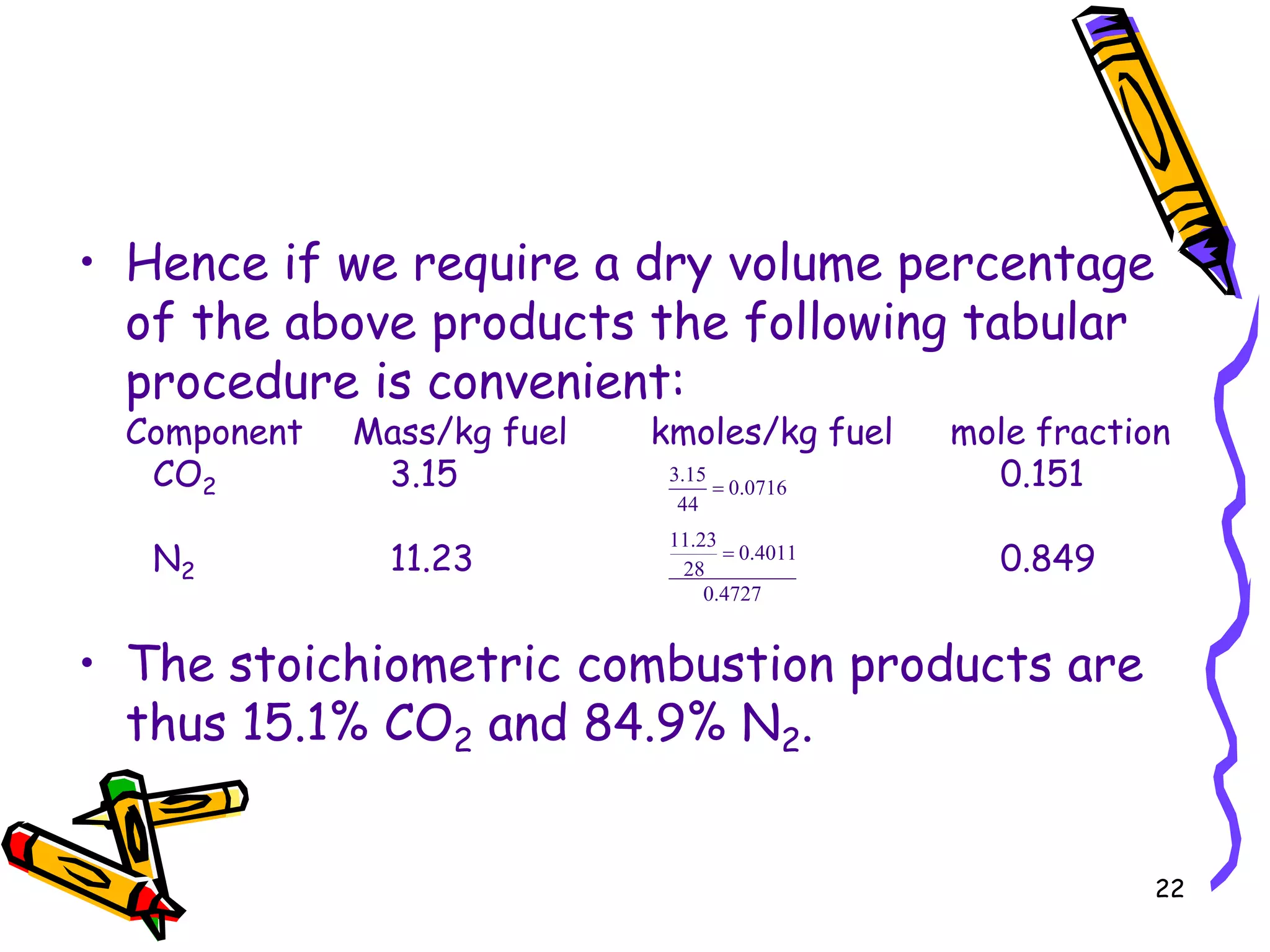 02-Stoichiometric Calculations.ppt
