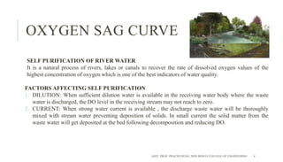 02 - Stream & Effluent standards, Oxygen sag curve, Self Purification.pptx