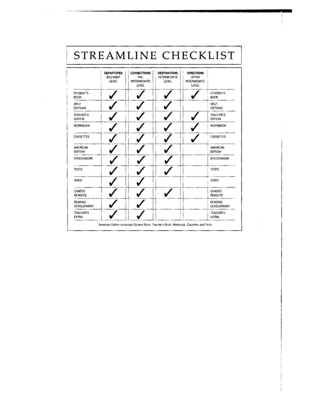 02 streamline english connections | PDF