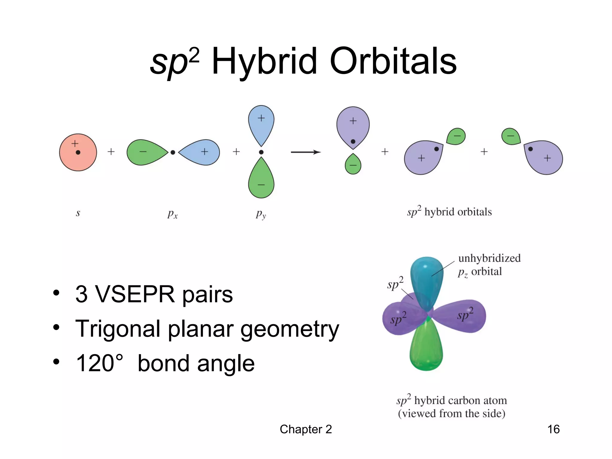 02 - Structure and Properties of Organic Molecules - Wade 7th | PPT