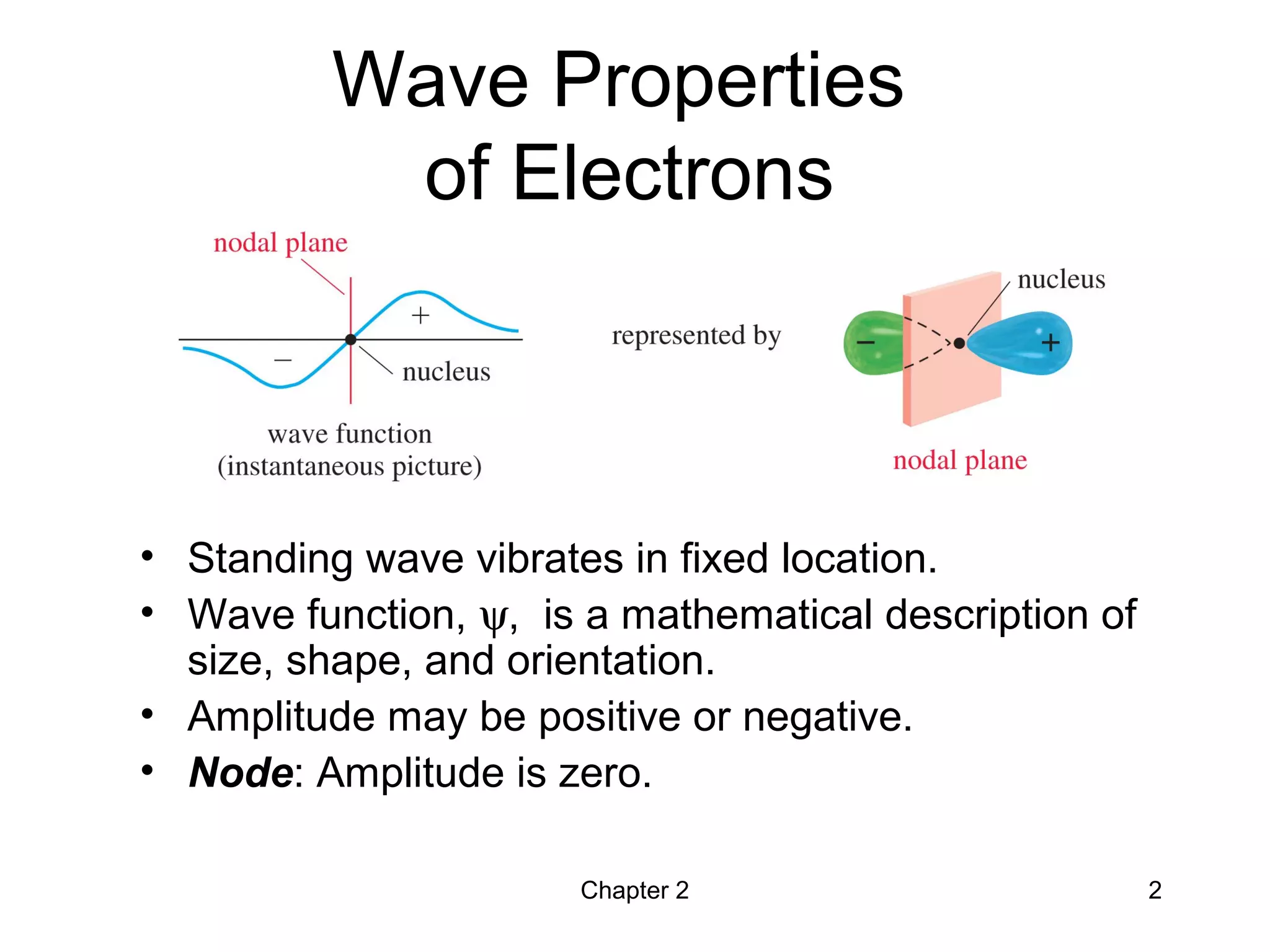 02 - Structure and Properties of Organic Molecules - Wade 7th | PPT