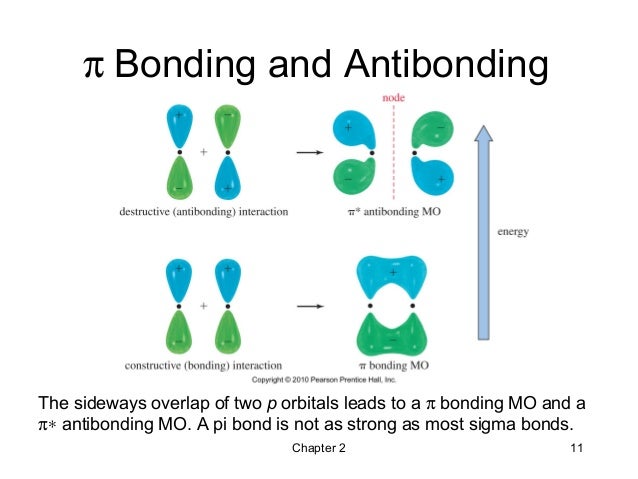 02 - Structure and Properties of Organic Molecules - Wade 7th