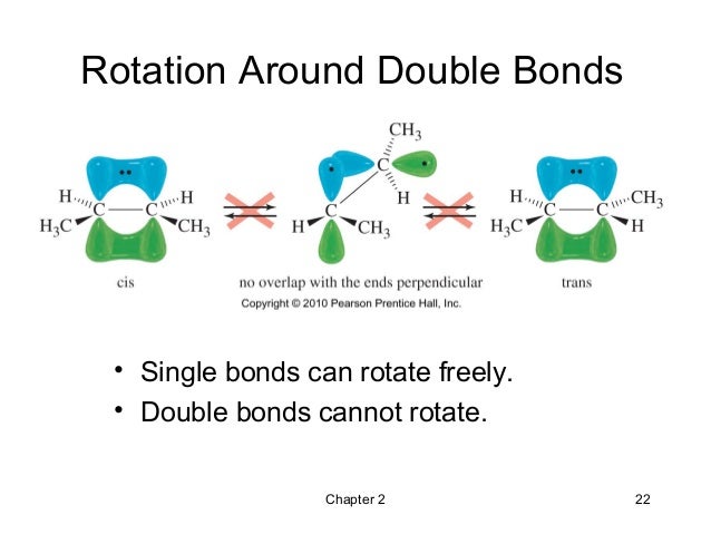 02 - Structure and Properties of Organic Molecules - Wade 7th