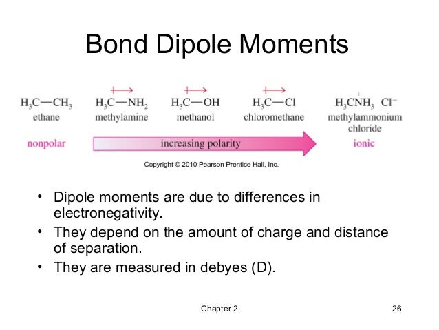 02 - Structure and Properties of Organic Molecules - Wade 7th