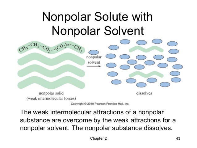 02 - Structure and Properties of Organic Molecules - Wade 7th