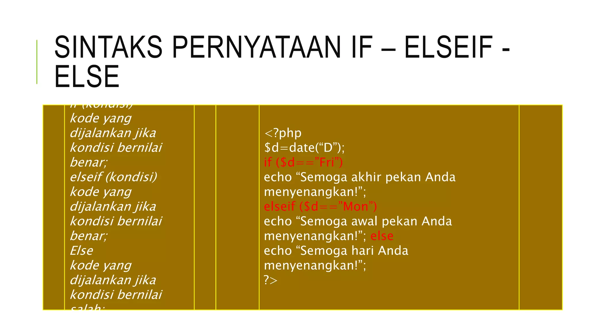 02 struktur-kendali-program | PPT