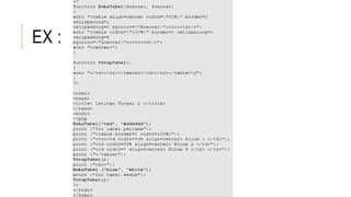 02 struktur-kendali-program | PPT