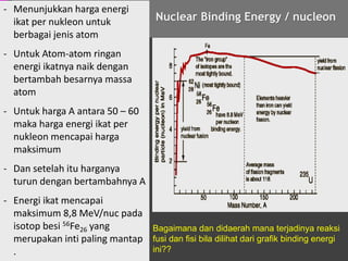 02 - Struktur inti pada atom nukleus dan elektron.pdf